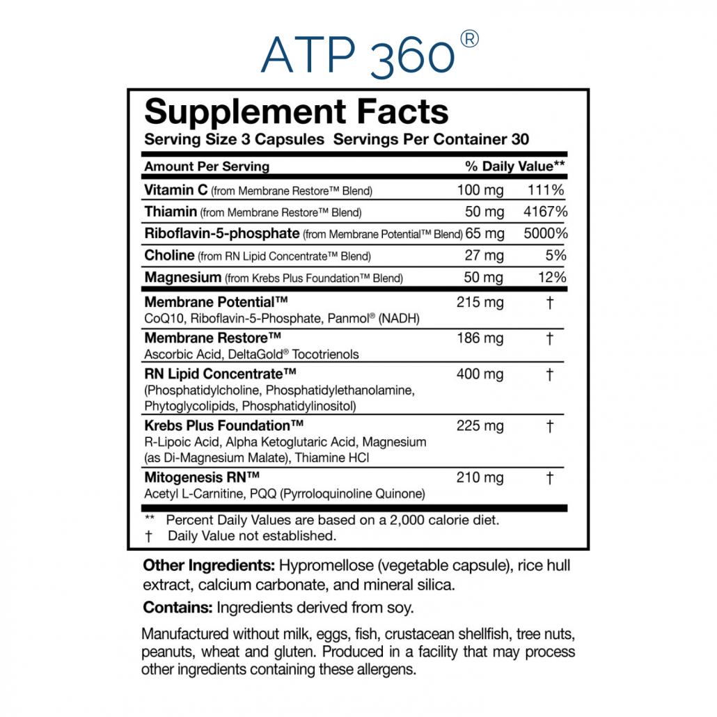 Foundation Kit™ - Researched Nutritionals