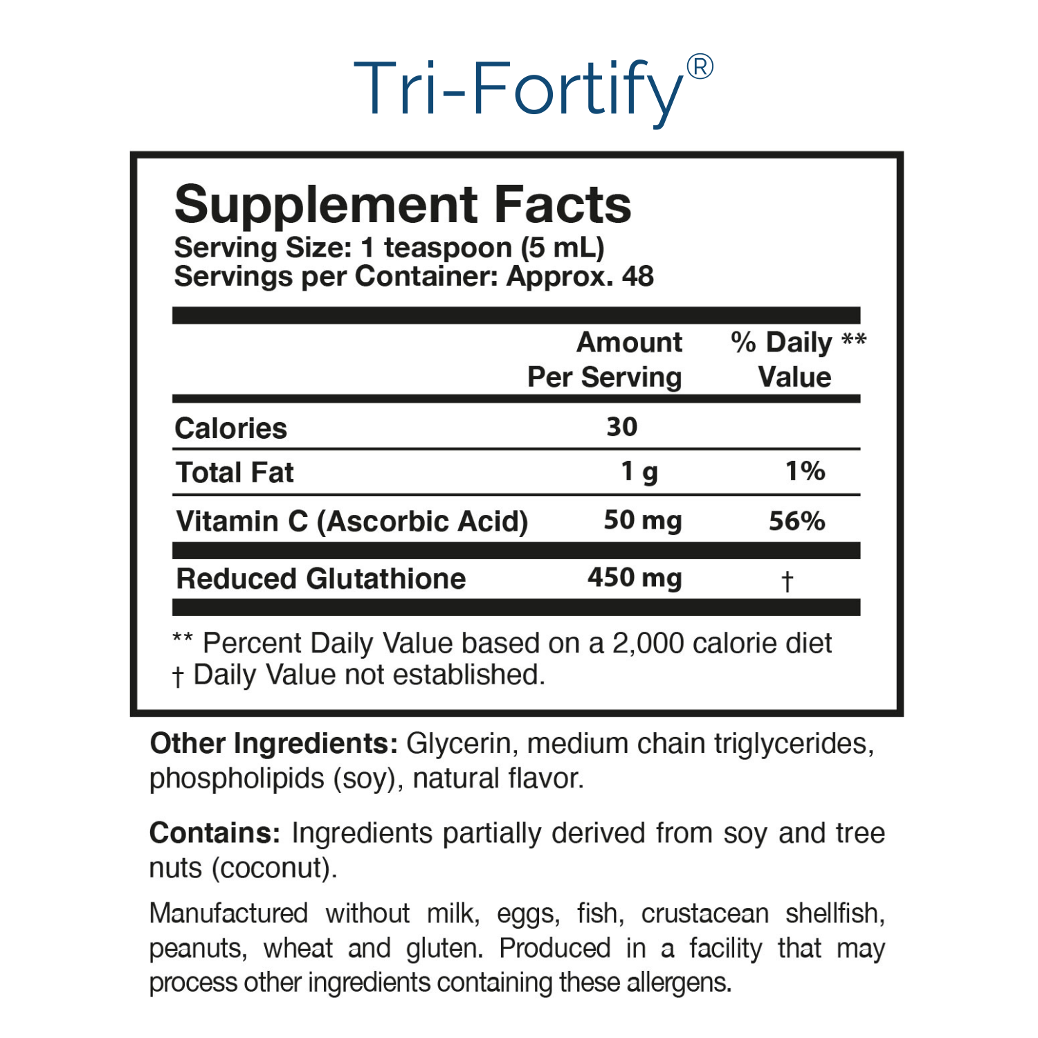 Foundation Kit™ - Researched Nutritionals